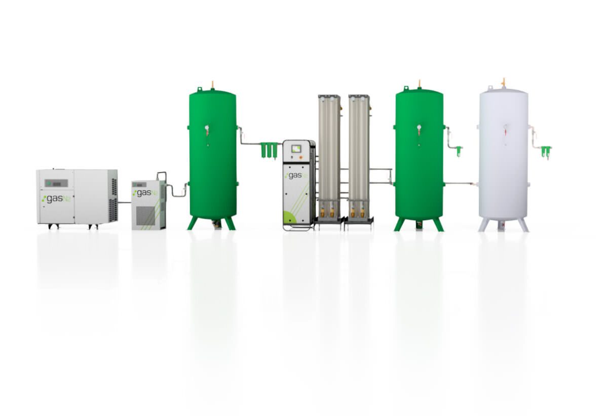 Dual N2/O2 gas generators – GasN2